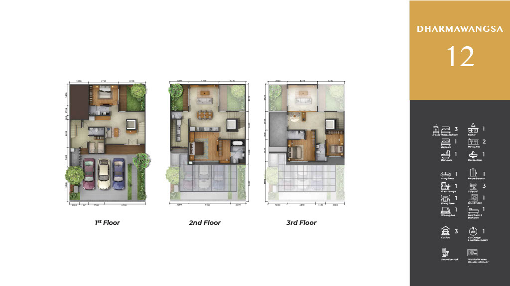 Dharmawangsa Bintaro – Cluster Nordic Bintaro